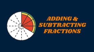 Addition and subtraction of fractions for grade 7 | PPTX