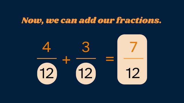 Addition and subtraction of fractions for grade 7 | PPTX