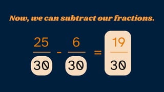 Addition and subtraction of fractions for grade 7 | PPTX