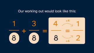 Addition and subtraction of fractions for grade 7 | PPTX