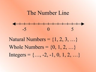 Add Sub Integers | PPT