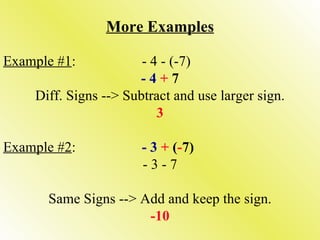 Add Sub Integers | PPT