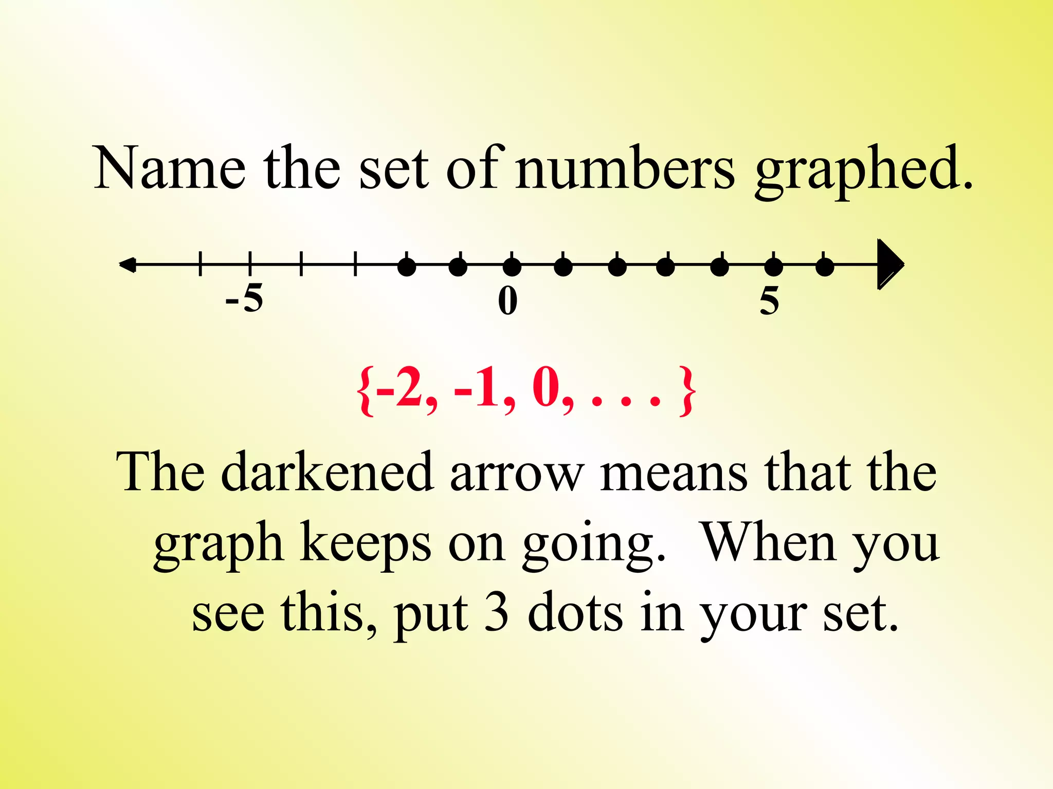 Add-subtract of integers | PPT