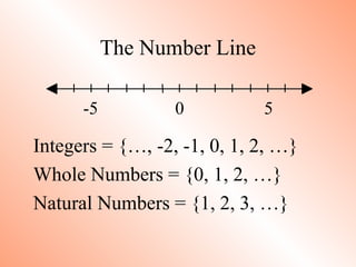 Add-subtract of integers | PPT