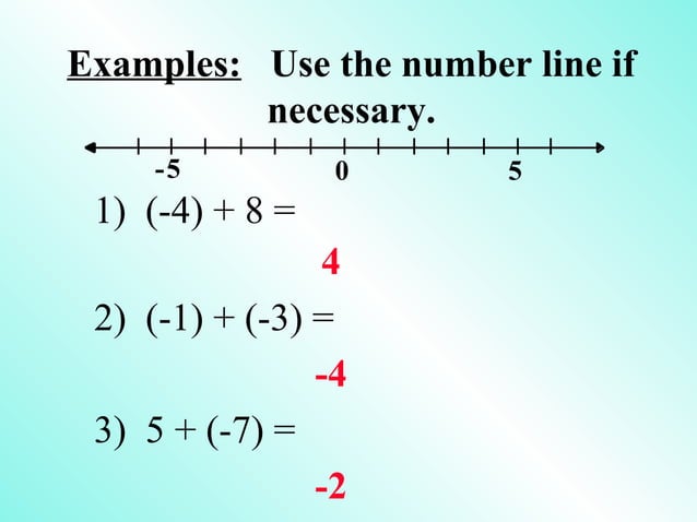 Add-subtract of integers | PPT