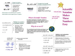 Add sub mul_div_scientific_notation | PPT