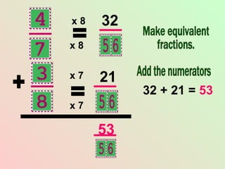 Adding & Subtraction Fractions with unlike denom | PPT