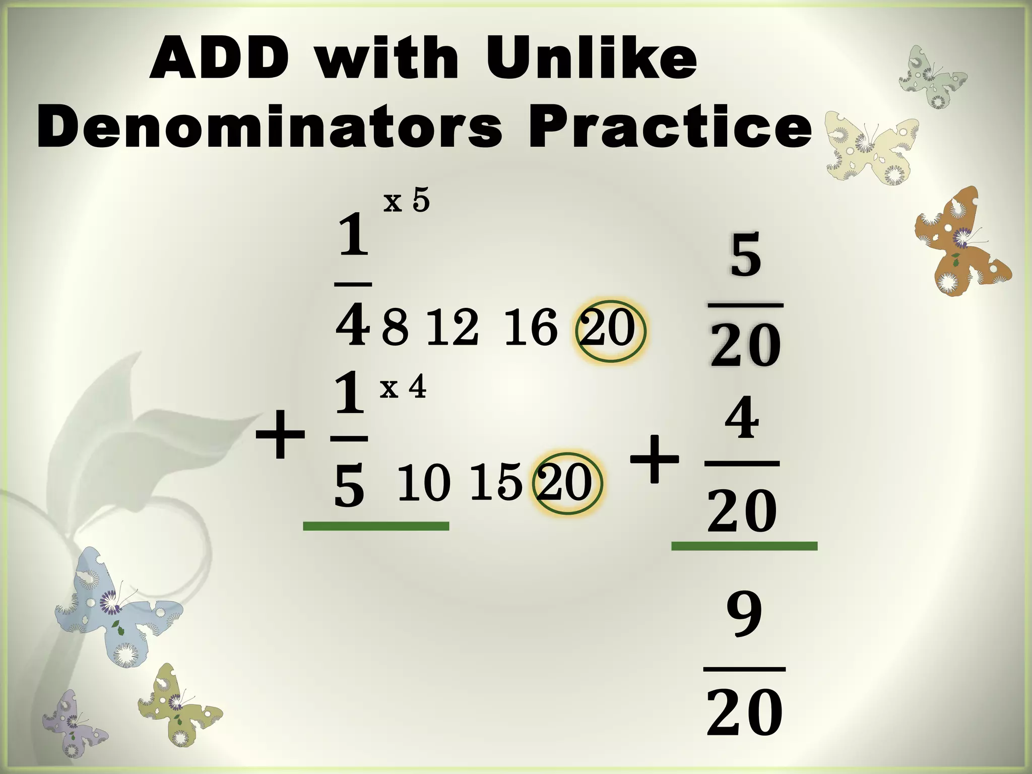 Add & Subtract Fractions | PPTX