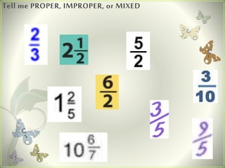 Add & Subtract Fractions | PPTX