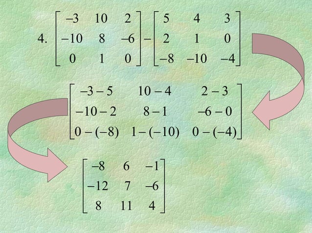 addsubtractmatrices.ppt