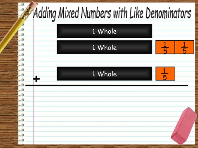 _addsubtractmixednumberslike_denominators6th | PPT