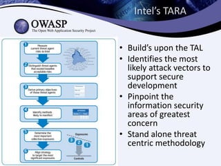 Using the Threat Agent Library to improve threat modeling | PPTX