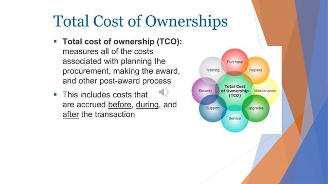 Additional Inventory Lecture.pptx