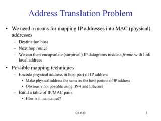 IP/MAC Address Translation | PPT