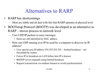 IP/MAC Address Translation | PPT