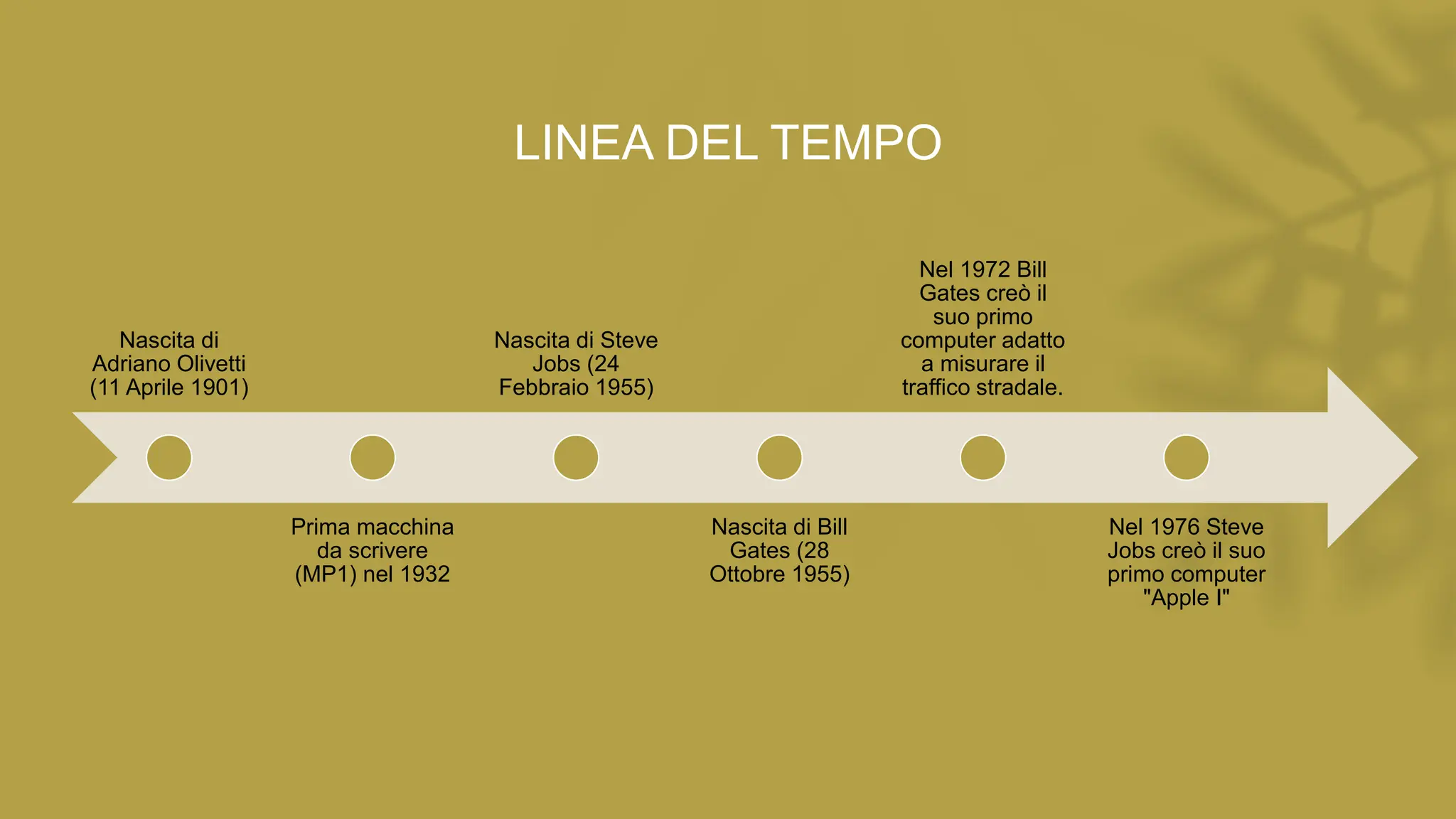 Adducchio.Samuel-Steve_Jobs.ppppppppppptx | PPT