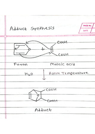 Adduct Synthesis | PDF