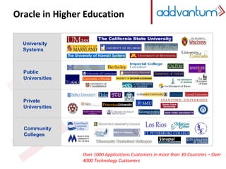 Addvantum Higher Education Profile - Asean Region New Template | PPTX