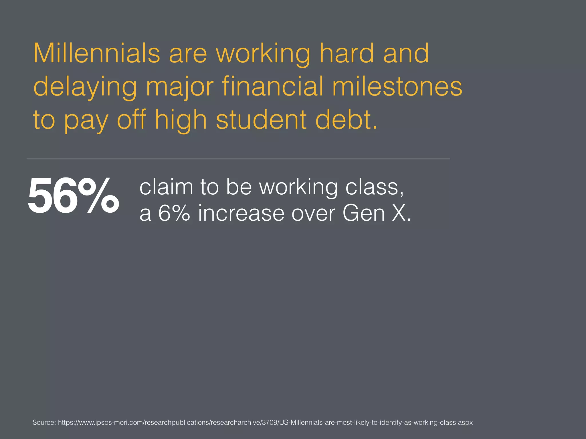 millennials + work | PPT