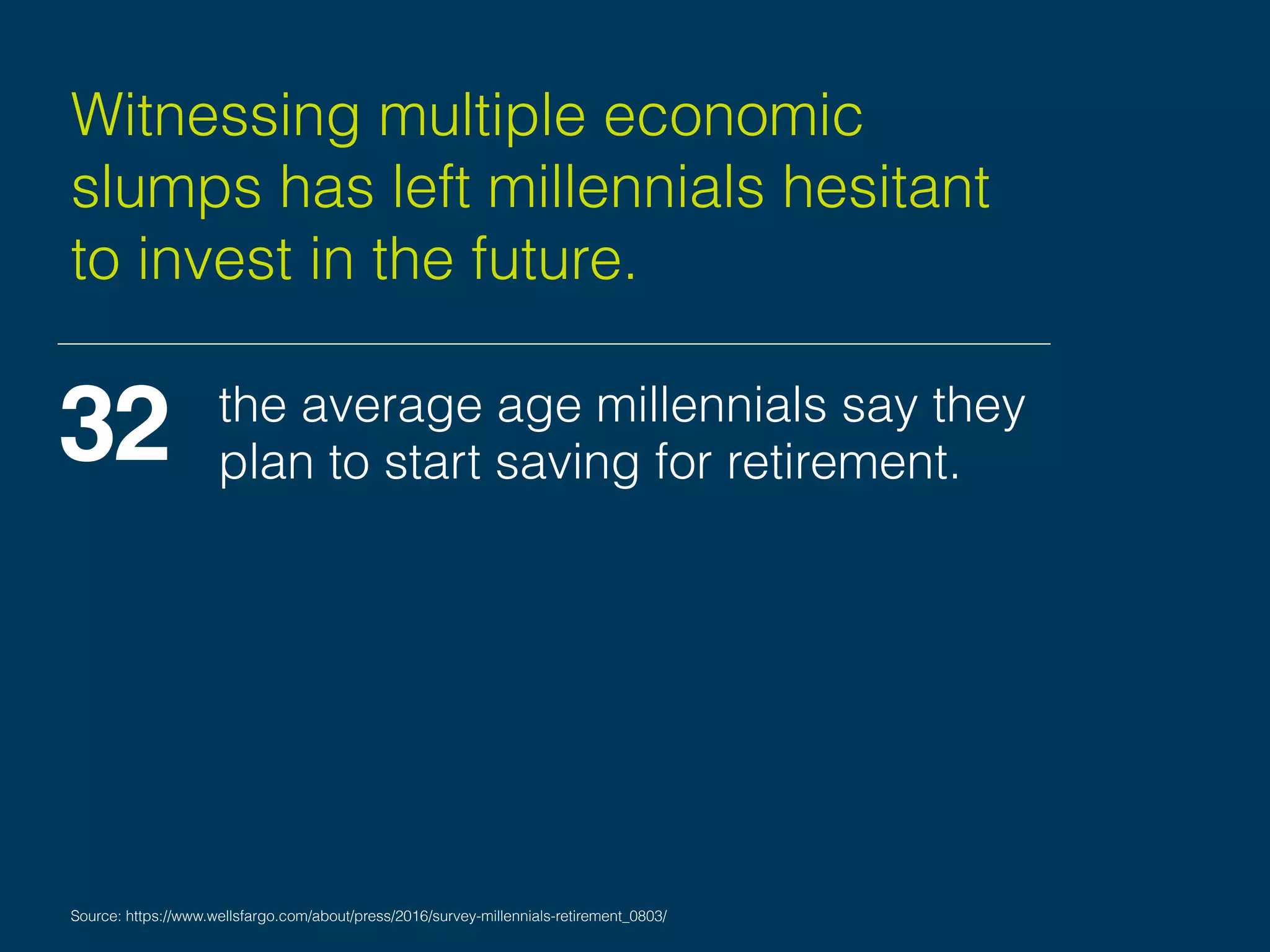millennials + work | PPT
