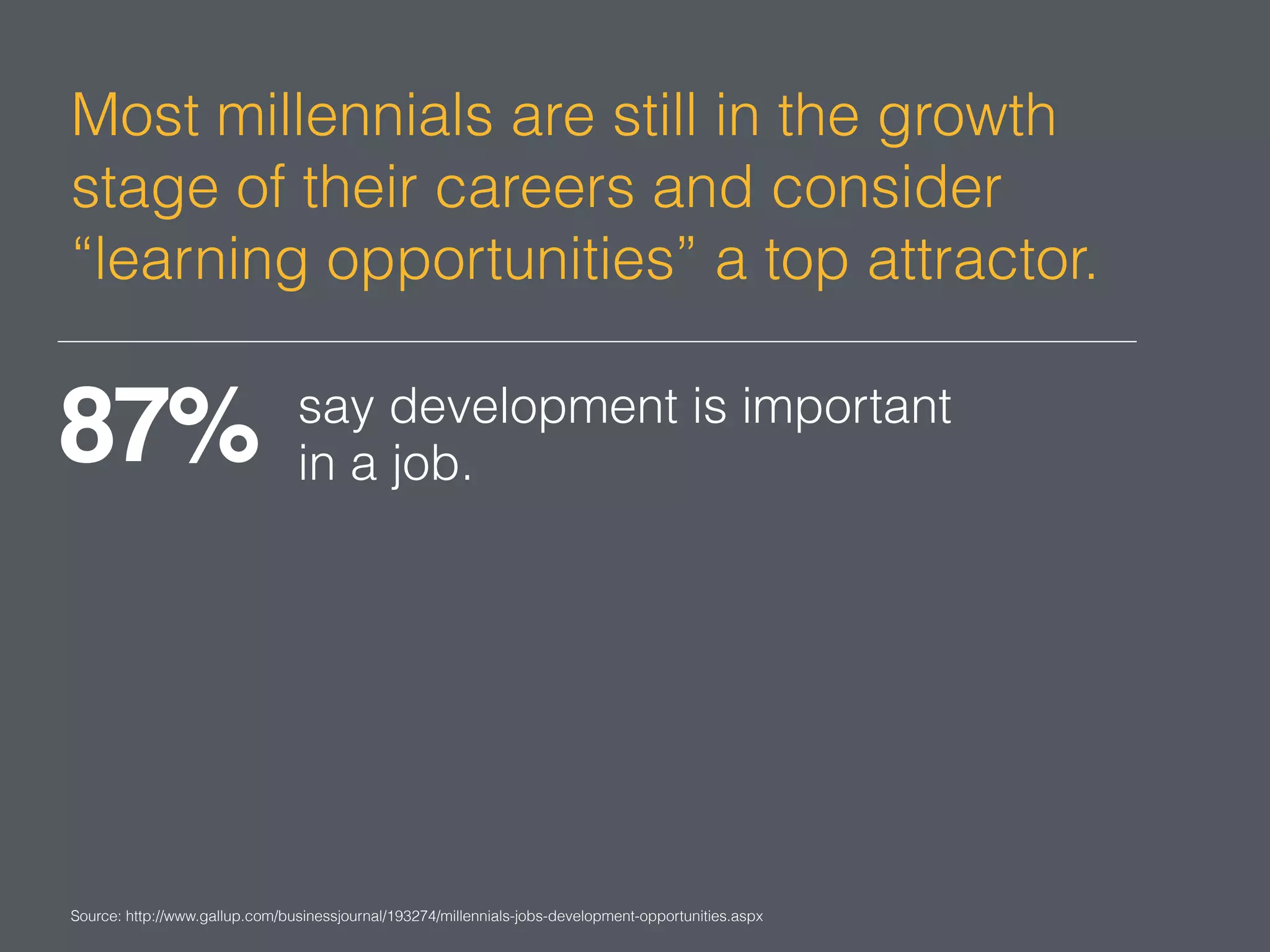 millennials + work | PPT