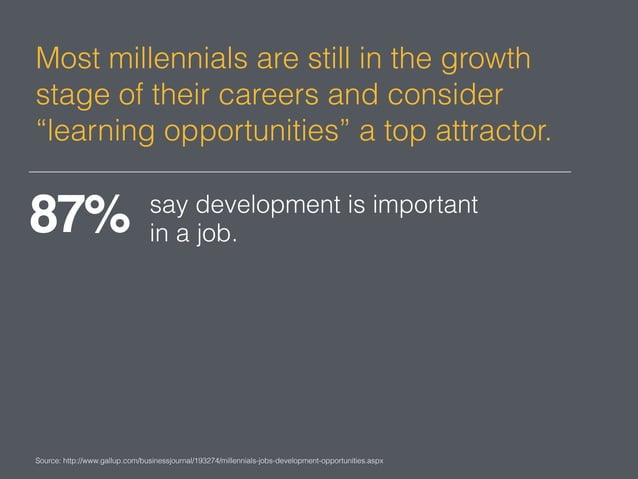 millennials + work | PPT