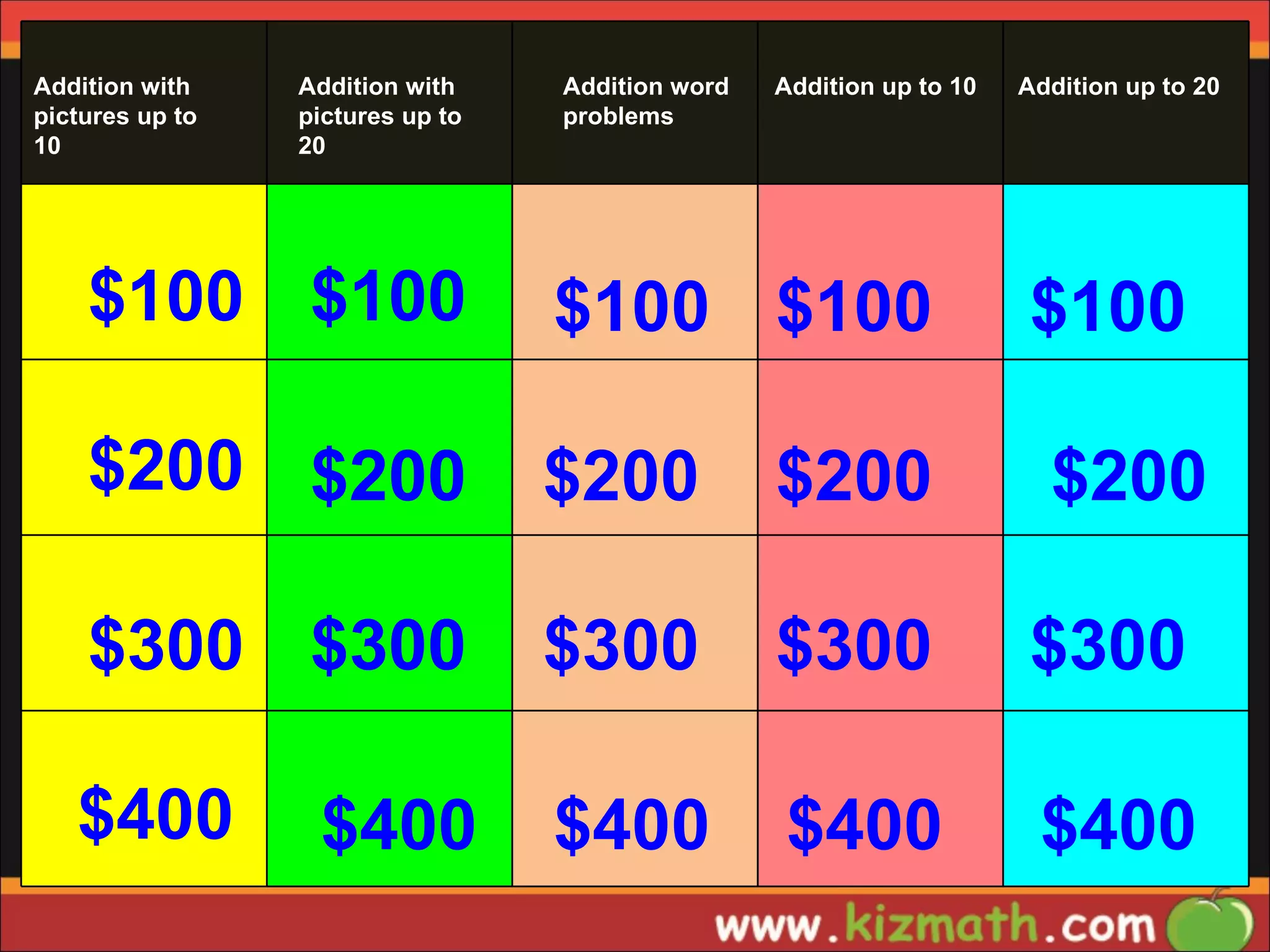 Add with pics jeopardy 2 | PPT