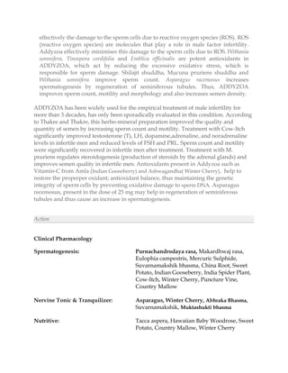 Addyzoa spc 2013 | PDF