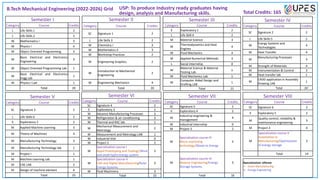 ADE-Mechanical Grid.pptx