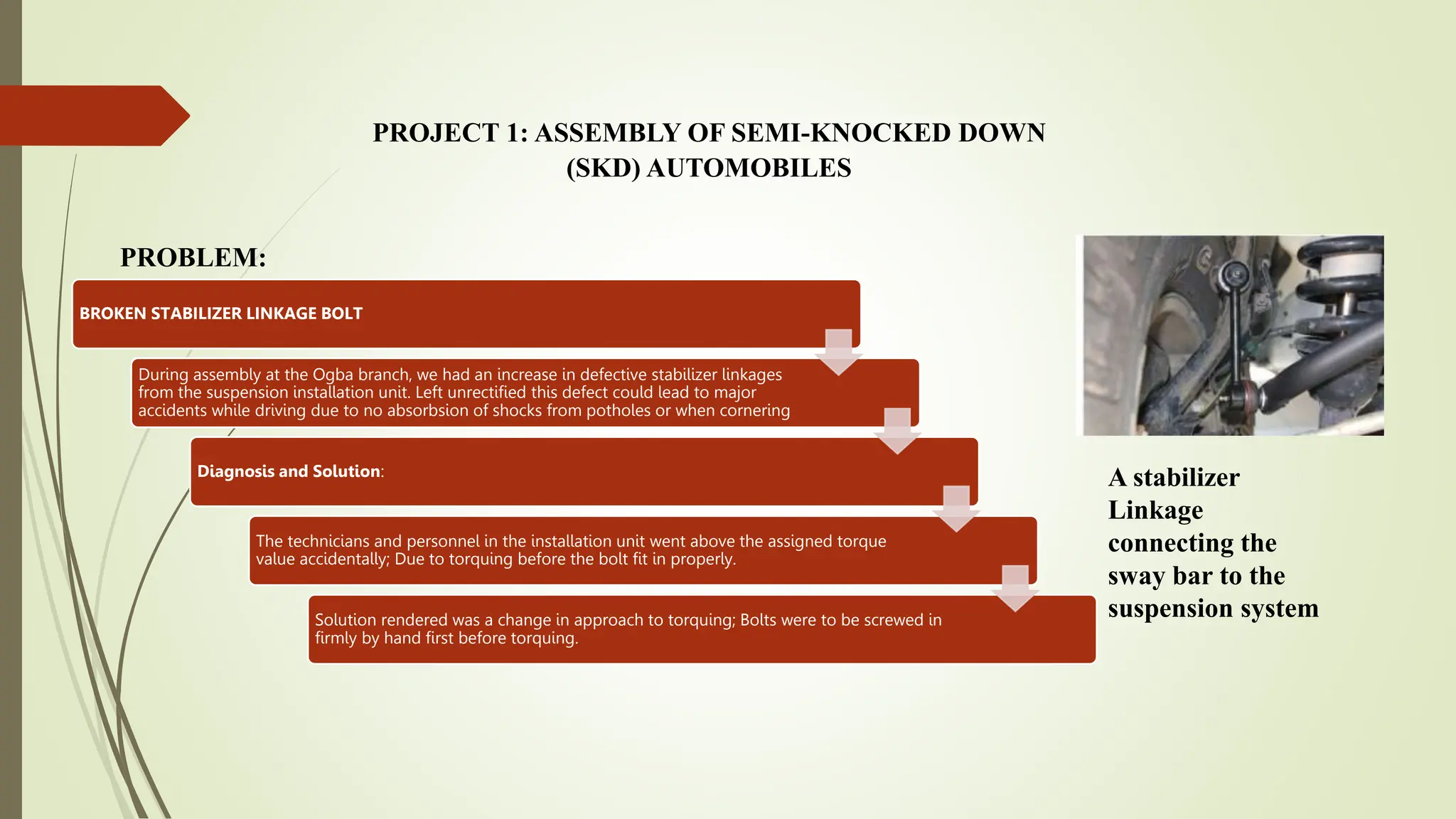 ADE-ONOJOBI KEHINDE SWEP Presentation ASSEMBLY.pptx