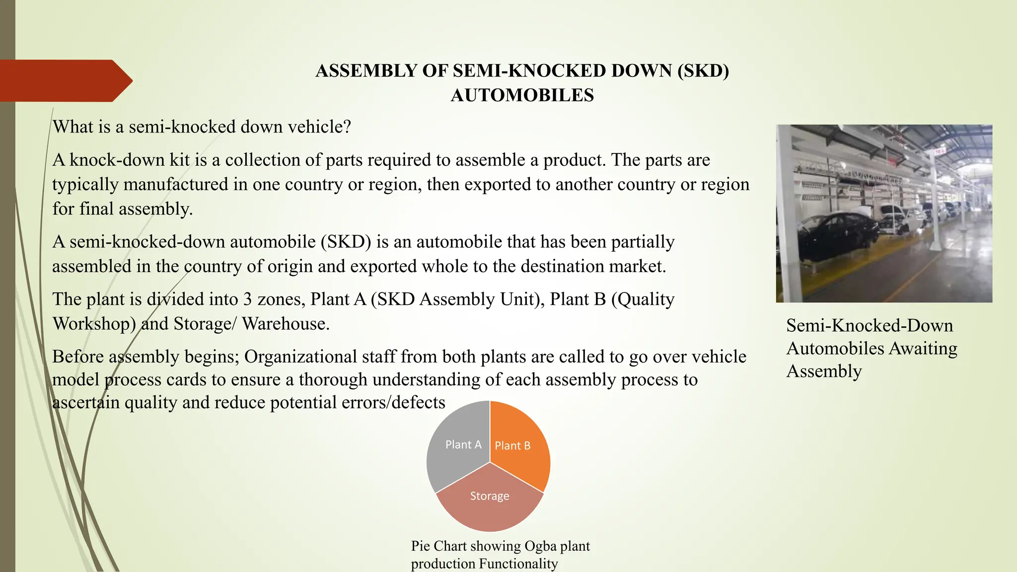 ADE-ONOJOBI KEHINDE SWEP Presentation ASSEMBLY.pptx
