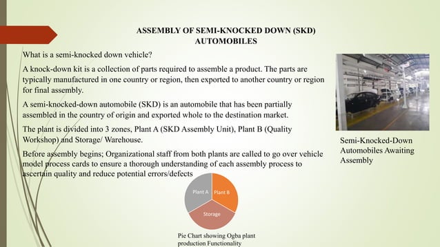 ADE-ONOJOBI KEHINDE SWEP Presentation ASSEMBLY.pptx