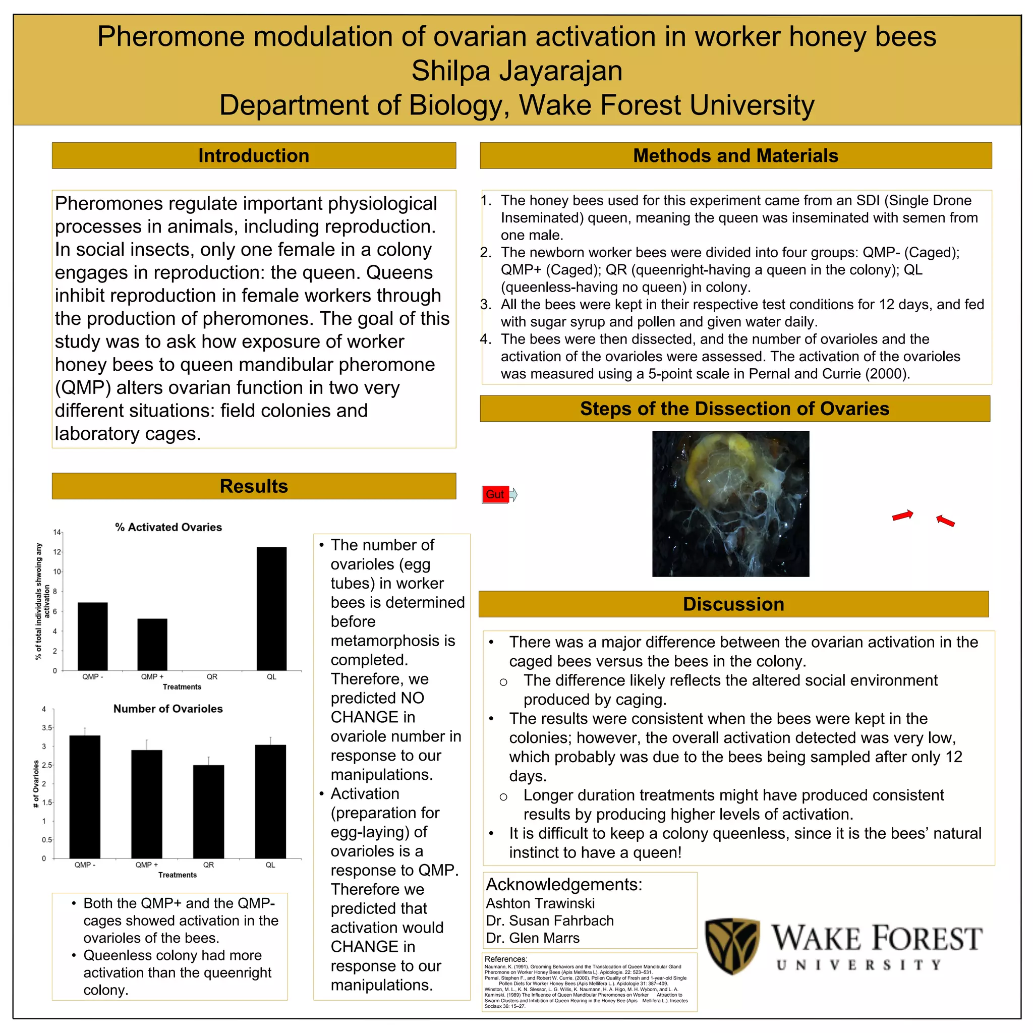 URECA posterShilpaFINAL | PDF