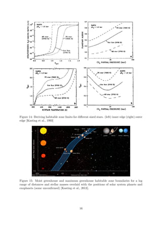 Habitable Zones | PDF