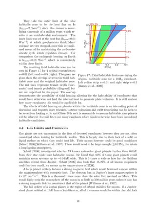 Habitable Zones | PDF
