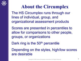 LSI PYC 575 Presentation | PPT