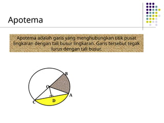Lingkaran Busur dan juring lingkaran.pptx