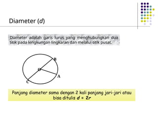 Lingkaran Busur dan juring lingkaran.pptx