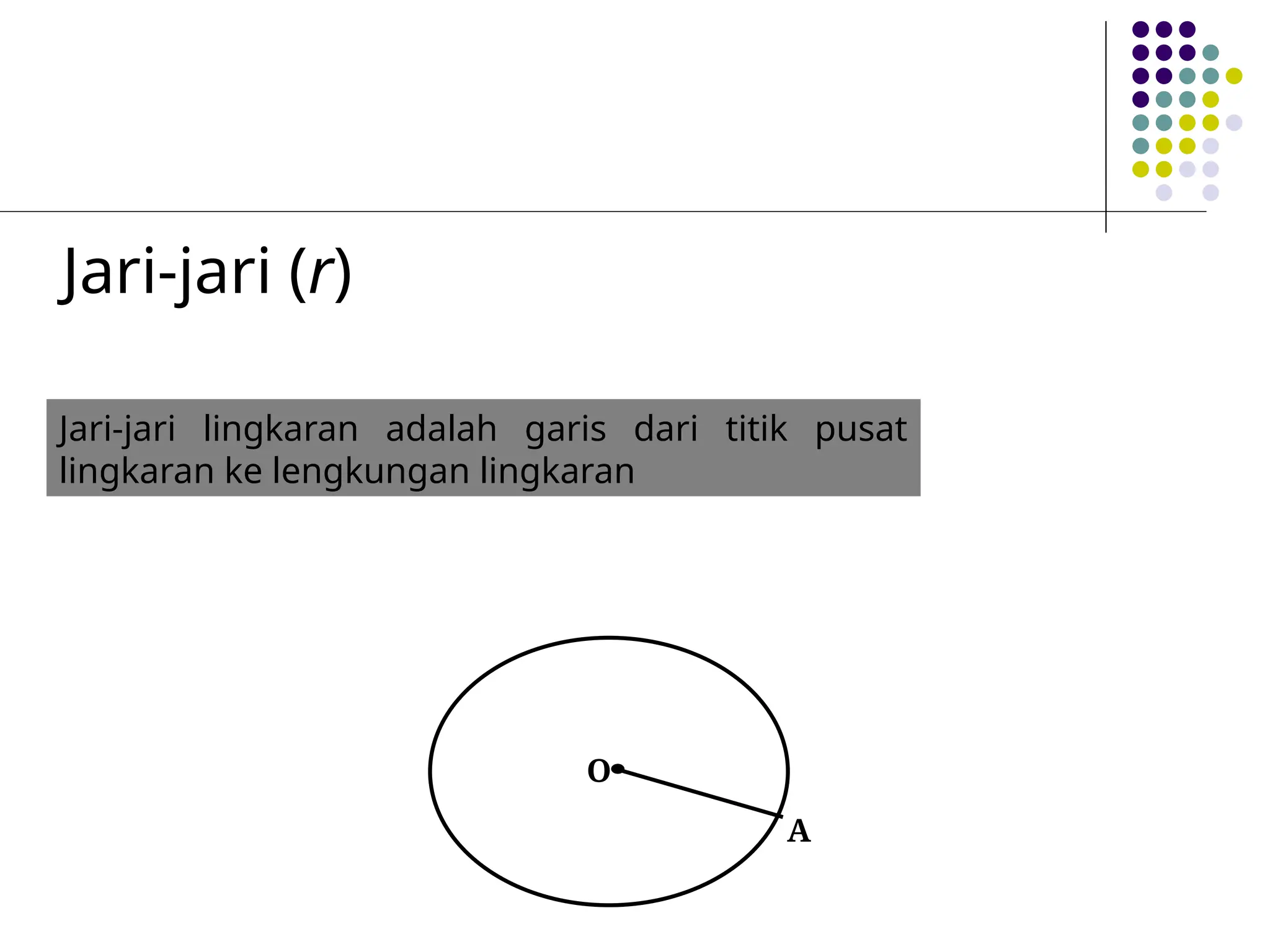 Lingkaran ( Definisi lingkaran dan Unsur-unsur Lingkaran) | PPTX