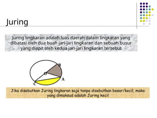Lingkaran ( Definisi lingkaran dan Unsur-unsur Lingkaran) | PPTX