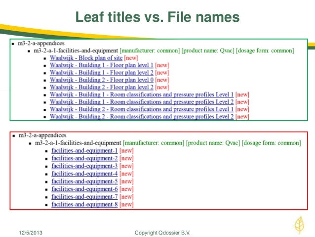 A decade of eCTD - Time to rejuvenate!
