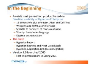 A decade of hits: The evolution of hyperion financial management | PDF