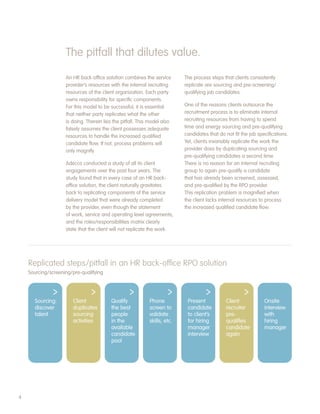 Adecco RPO Study | PDF