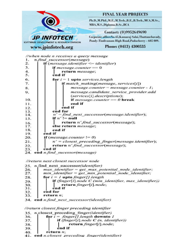 A Decentralized Service Discovery Approach On Peer To Peer Networks Ppt