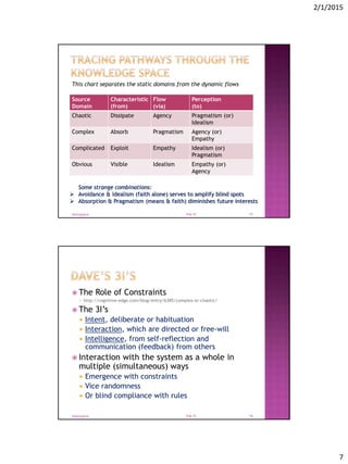A decision lens for complexity v10 | PDF