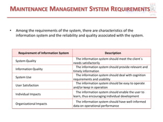 A Decision Support System Based on RCM Approach to Define Maintenance ...