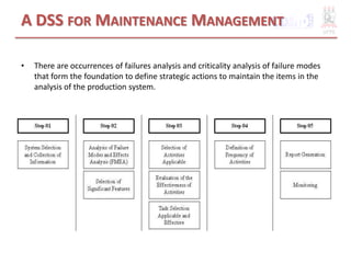 A Decision Support System Based on RCM Approach to Define Maintenance ...