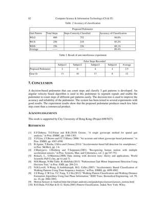 A decision tree based pedometer | PDF