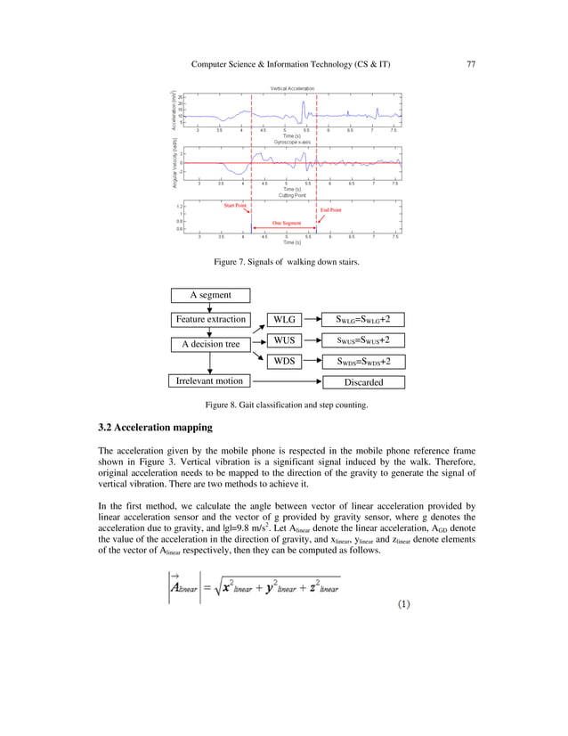 A decision tree based pedometer | PDF
