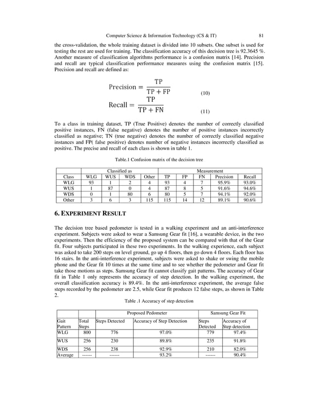 A decision tree based pedometer | PDF